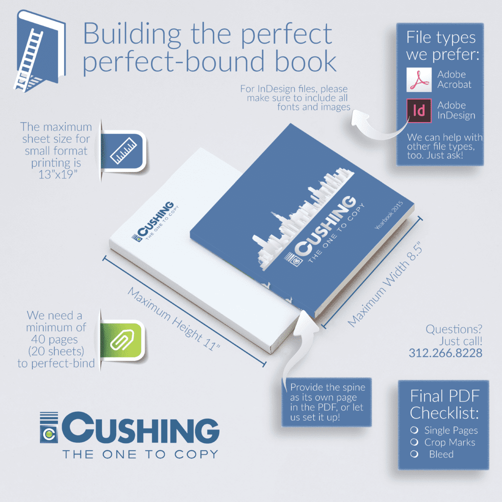 Perfect Bound Books | Custom Book Printing And Binding | Cushing