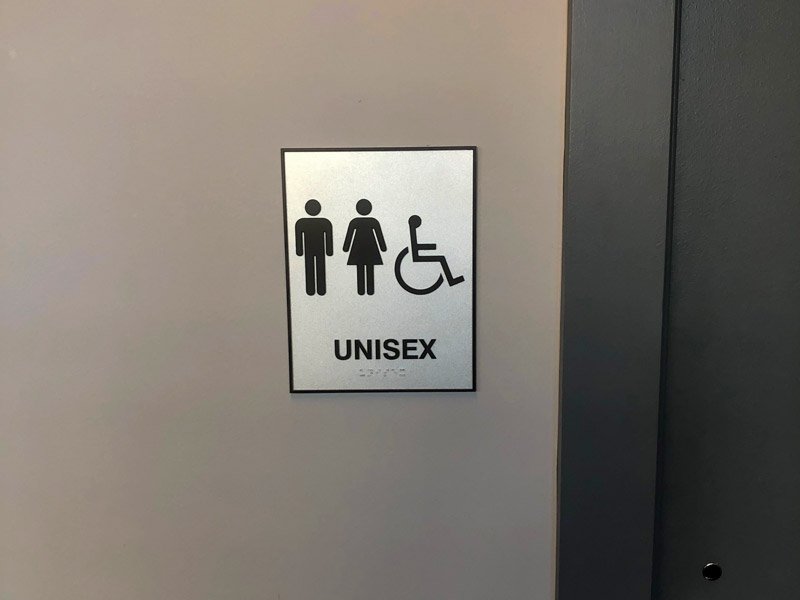 What is The Purpose of Signage?